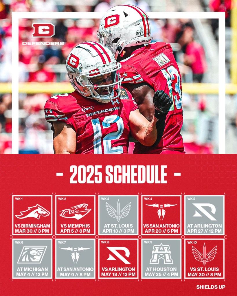 DC Defenders 2025 UFL Season Preview: Elite Defense Targets ...